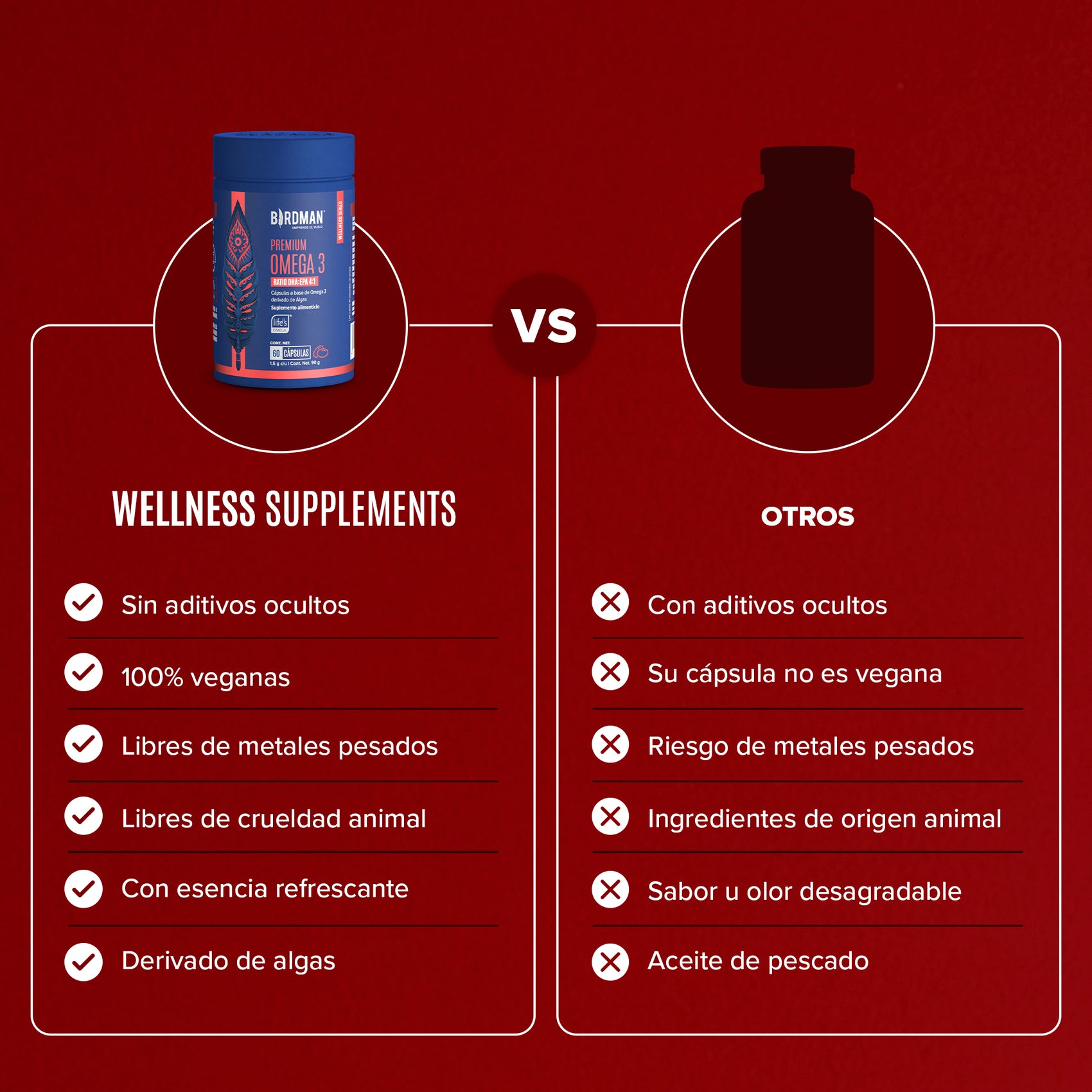 Premium Omega 3 - 60 Cápsulas - 30 Porciones